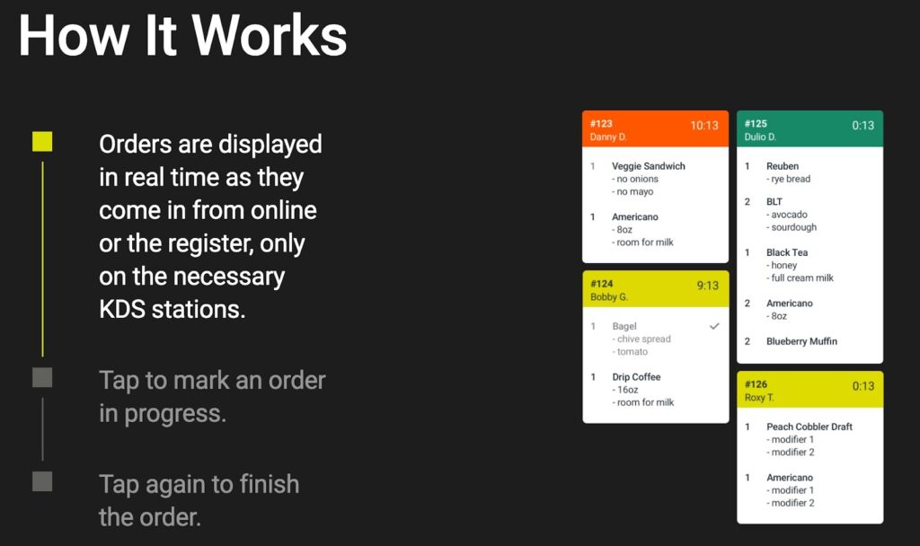 The Role of Kitchen Display Systems in the Restaurant Business - Simple KDS for Clover